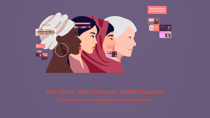 One World, Many Cultures – Multiculturalism by Tiago Marques on Prezi