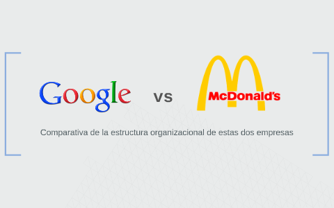 Google vs McDonald's by Joaquín Roldán Castilla on Prezi