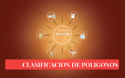 CLASIFICACION DE POLIGONOS by Gabriel Alonso Berrio on Prezi