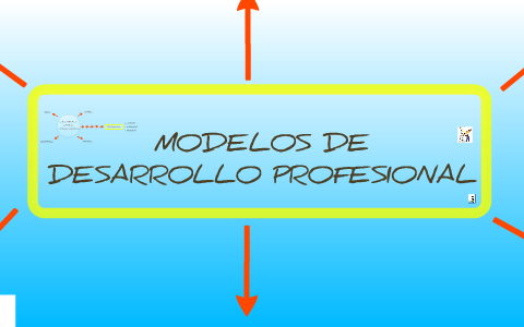 Modelos de Desarrollo Profesional by Arantxa Vílchez on Prezi