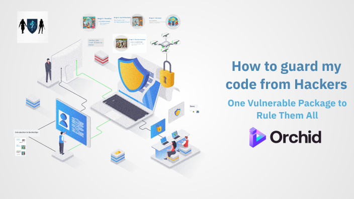 Understanding DevSecOps by Roy Itzhaky on Prezi