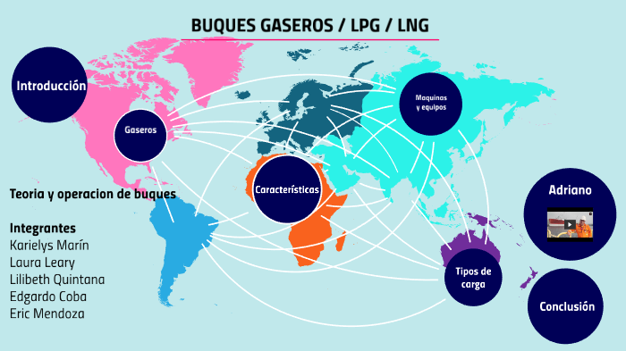 Buques Gaseros/LPG/LNG by Karielys K. Marin on Prezi