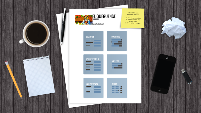 gueguense querido kyle 8tavo A by querido kyle tienes un qlito muy hermoso on Prezi