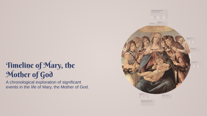 Timeline of Mary, the Mother of God by andrew dawood on Prezi