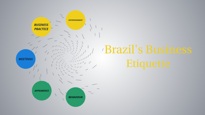 Brazil's business etiquette by Chloé Illiano on Prezi