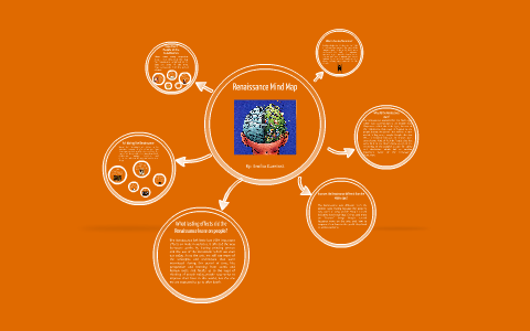 Renaissance Mind Map by Emilio Ramirez on Prezi