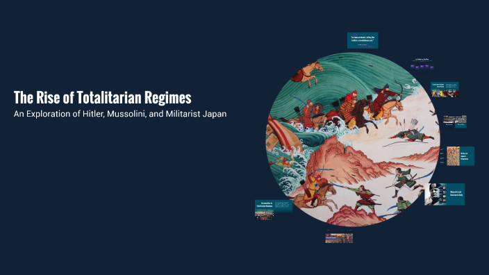 The Rise of Totalitarian Regimes by brooklynn navarre on Prezi