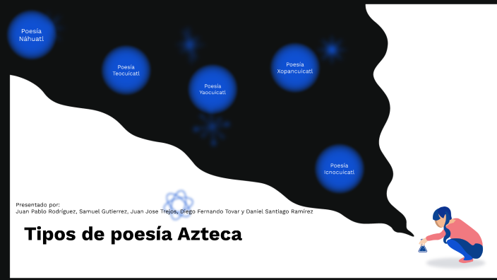 Tipos de poesía Azteca by Daniel Santiago Ramírez Dávila on Prezi