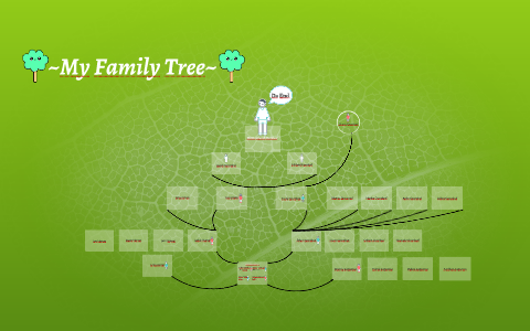 ~My Family Tree~ by Travis greenleaf on Prezi
