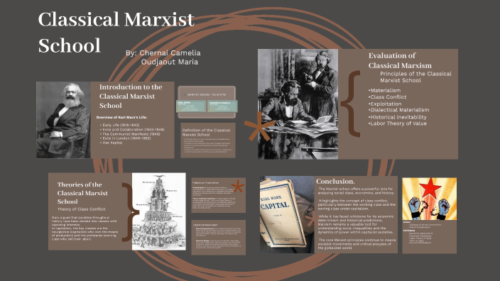 The Marxist School by maggie wdc on Prezi