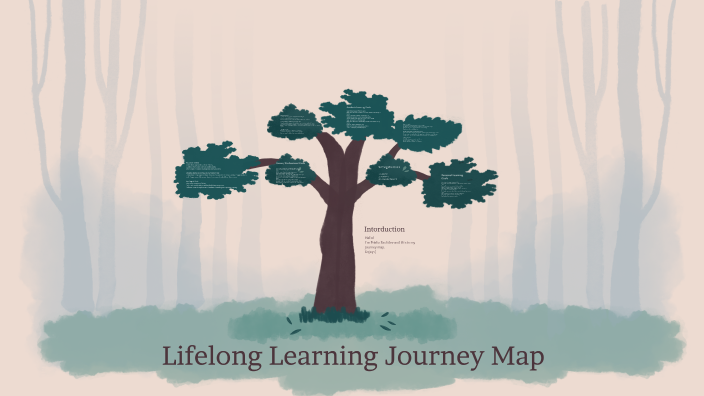 Lifelong Journey Map by Prisha Sachdev on Prezi