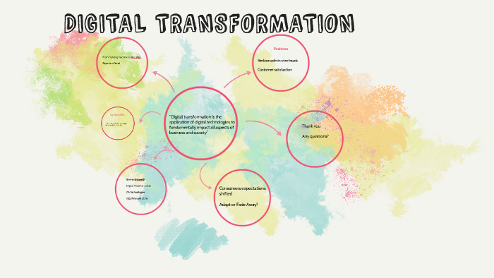 DIGITAL TRANSFORMATION by Emma Antonelli on Prezi