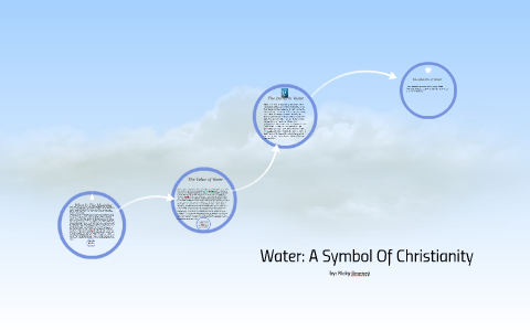 Water A Symbol Of Christianity by ricky jimenez on Prezi