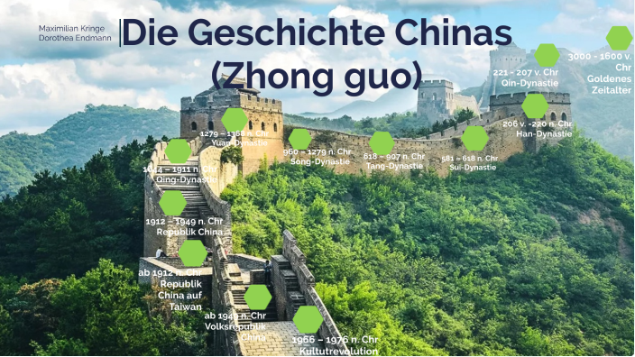 Dorothea Endmann die Geschichte Chinas by Dorothea Endmann on Prezi