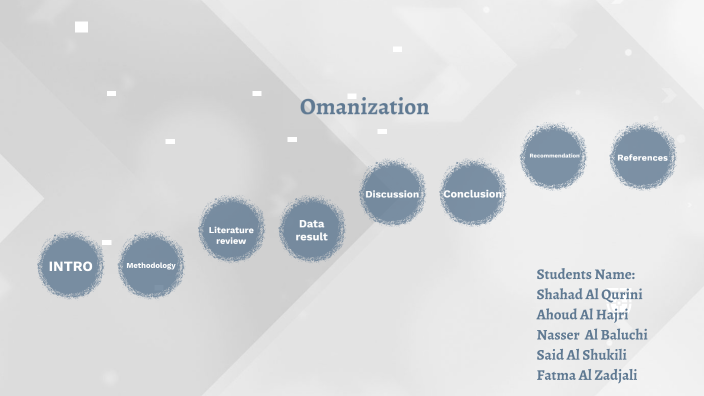 Omanization by shahad alqurini on Prezi