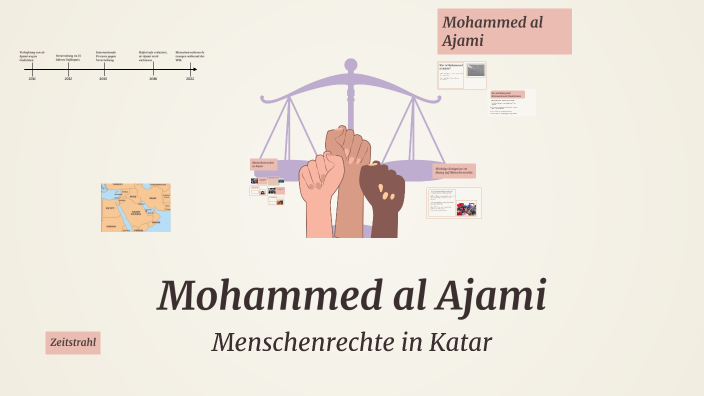 Mohammed al Ajami by Nano Schmidt on Prezi