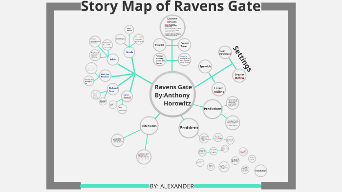 Story Map of Ravens Gate by on Prezi