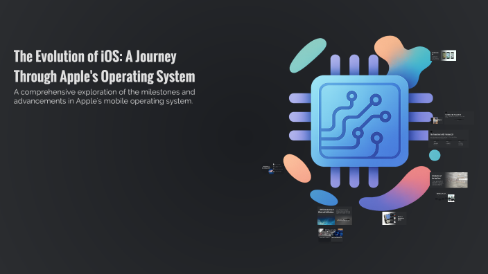 The Evolution of iOS: A Journey Through Apple's Operating System by ...