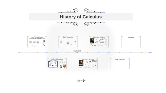 History of Calculus by Kaitlyn Chiu on Prezi