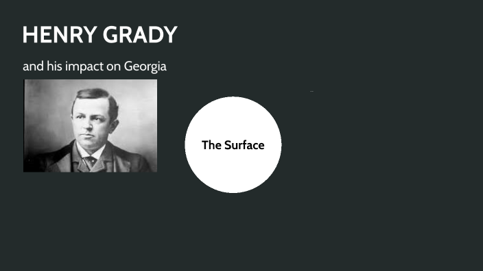 Henry Grady by Logan K on Prezi
