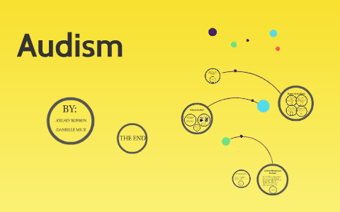 Audism by Kelsey Burrus on Prezi