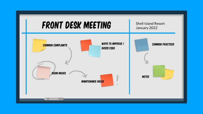 Front Desk Meeting 2022 by Kenneth Capazzi on Prezi