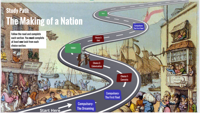 The Making of a Nation study path by Michail Darley on Prezi