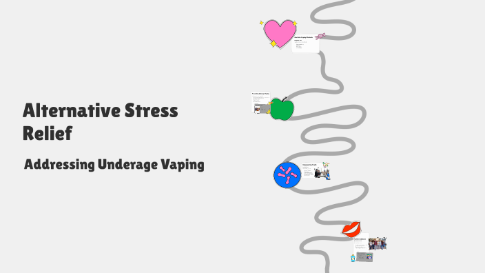 Alternative Stress Relief by Makylia Wessel on Prezi