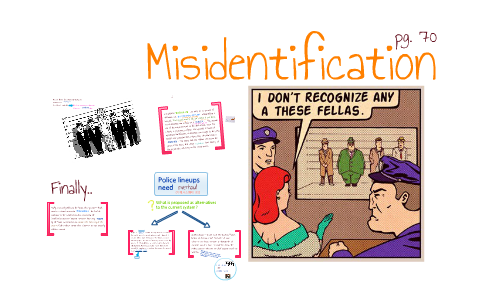 Misidentification by Park Sun Min on Prezi
