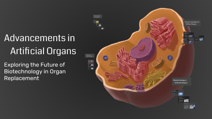 Advancements in Artificial Organs by dysk on Prezi