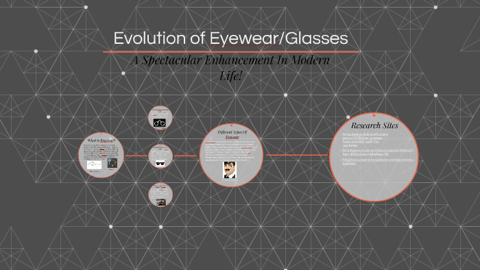 Evolution of Eyewear/Glasses by Davin Rousseau on Prezi