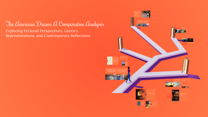 The American Dream: A Comparative Analysis by Anthony Sidaros on Prezi