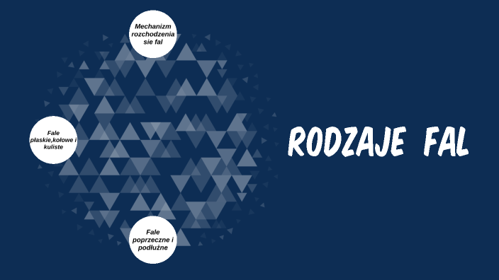 Rodzaje Fal by Kostek on Prezi