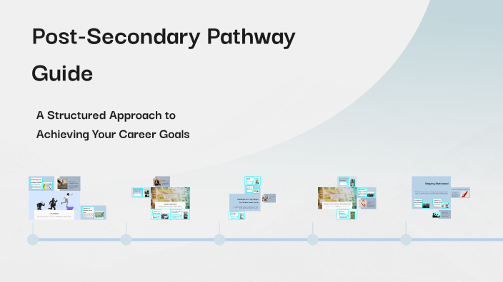 Post-Secondary Pathway Guide by Zayn Lawrence on Prezi