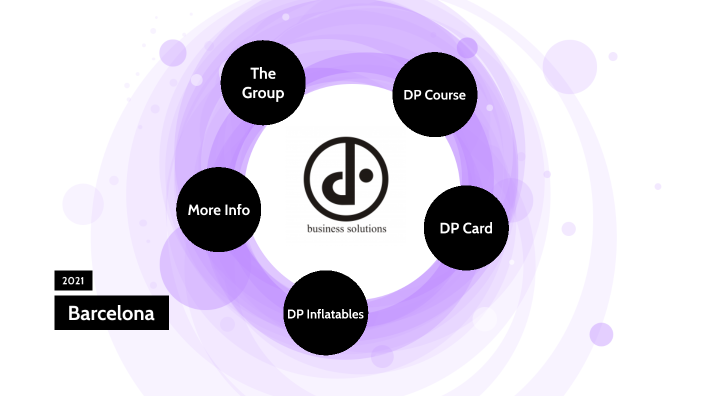 Dpointgroup presentation by Geralda BATICA FERREIRA on Prezi