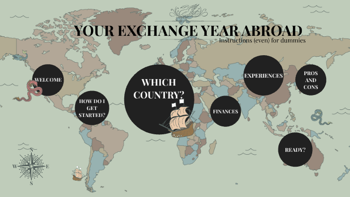 Your Exchange Year by Xandra Knappe on Prezi