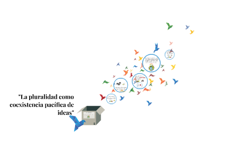 "La pluralidad como coexistencia pacífica de ideas" by Mariano Fp on Prezi