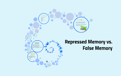 Repressed Memory vs. False Memory by Mariama Fatty on Prezi