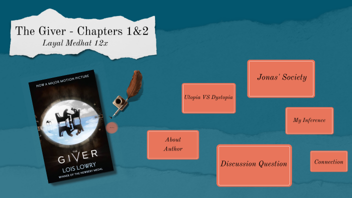 The Giver Slides by Layal Medhat Saleh ElBestawy on Prezi