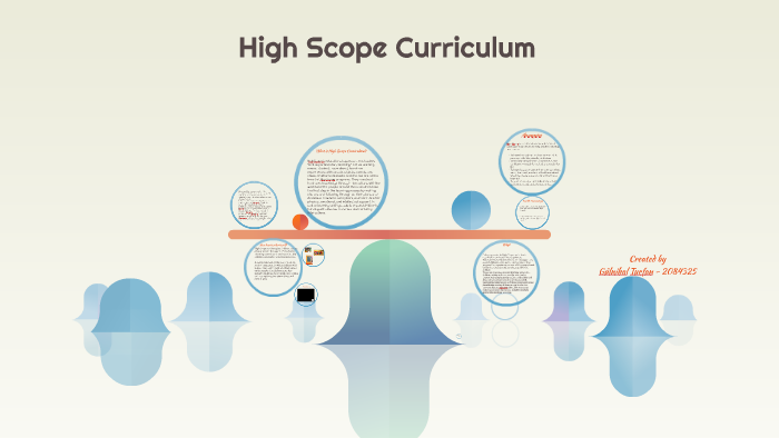 High Scope Curriculum by Glnihal turfan on Prezi