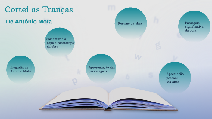 cortei as tranças by Lara Barreto Tavares on Prezi