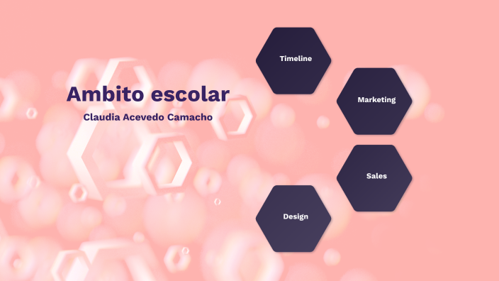 ambito escolar by claudia Acevedo Camacho on Prezi