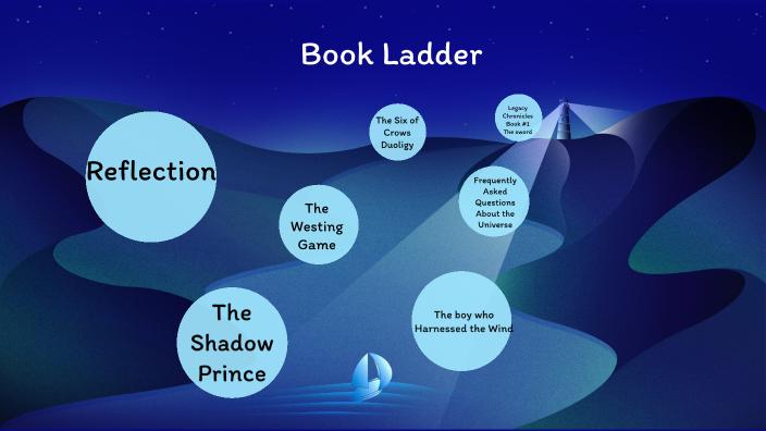 Book Ladder by Jackson Chalmers on Prezi