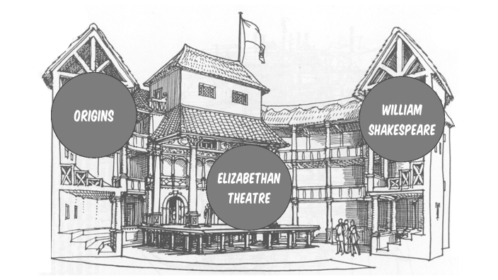 Elizabethan theatre and Shakespeare by Simone Piacentini on Prezi