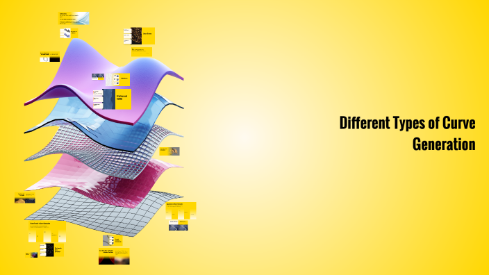 Different Types of Curve Generation by Rashid Iqbal on Prezi