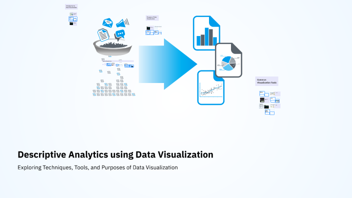 Descriptive Analytics using Data Visualization by WINN BAUTISTA on Prezi