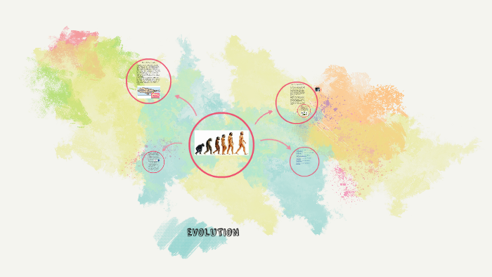 EVOLUTION by on Prezi
