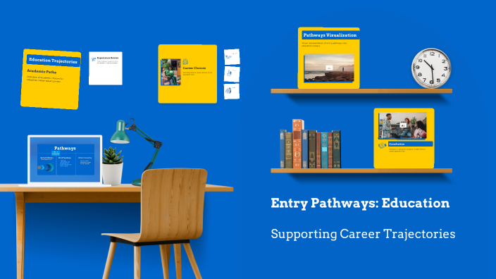 Entry Pathways into Education by Mchele L on Prezi