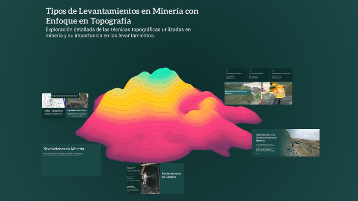 Tipos de Levantamientos en Minería con Enfoque en Topografía by Stacy ...