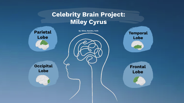 Celebrity Brain Project: Miley Cyrus Olivia, Nasteha, Faith by Faith ...